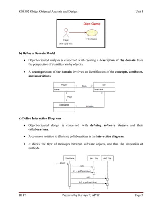 CS8592 Object Oriented Analysis & Design - UNIT I | PDF