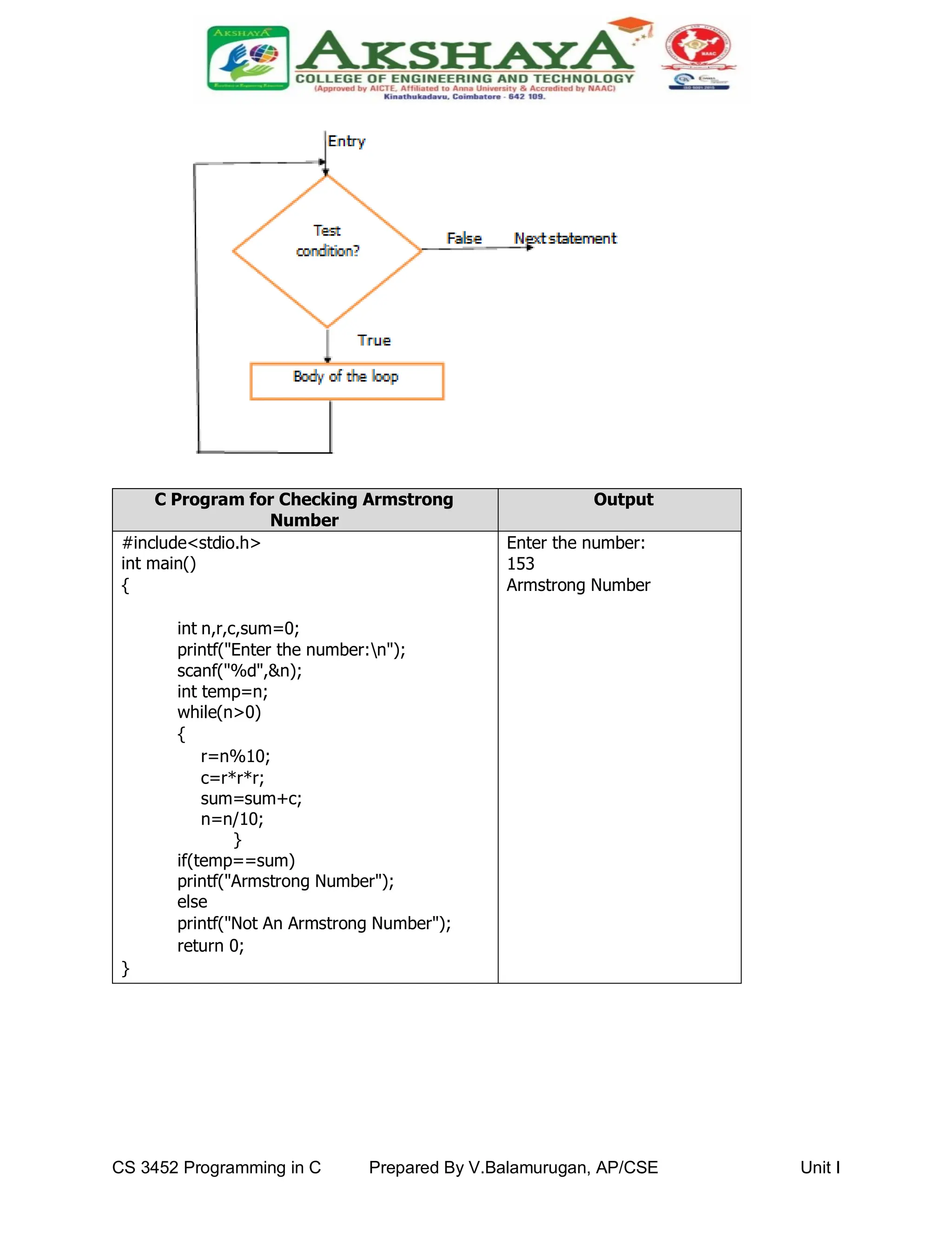 CS 3251 Programming in c all unit notes pdf | PDF