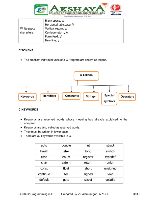 CS 3251 Programming in c all unit notes pdf | PDF