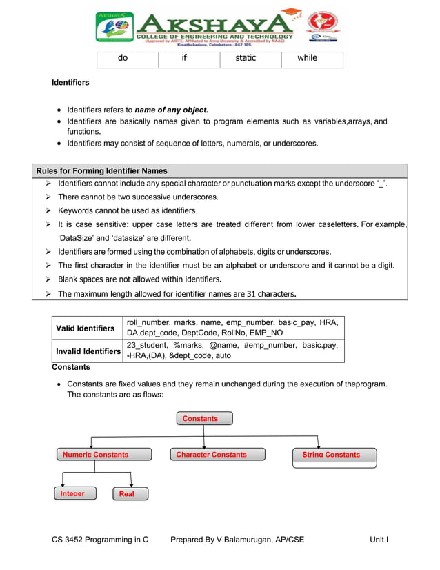 CS 3251 Programming in c all unit notes pdf | PDF