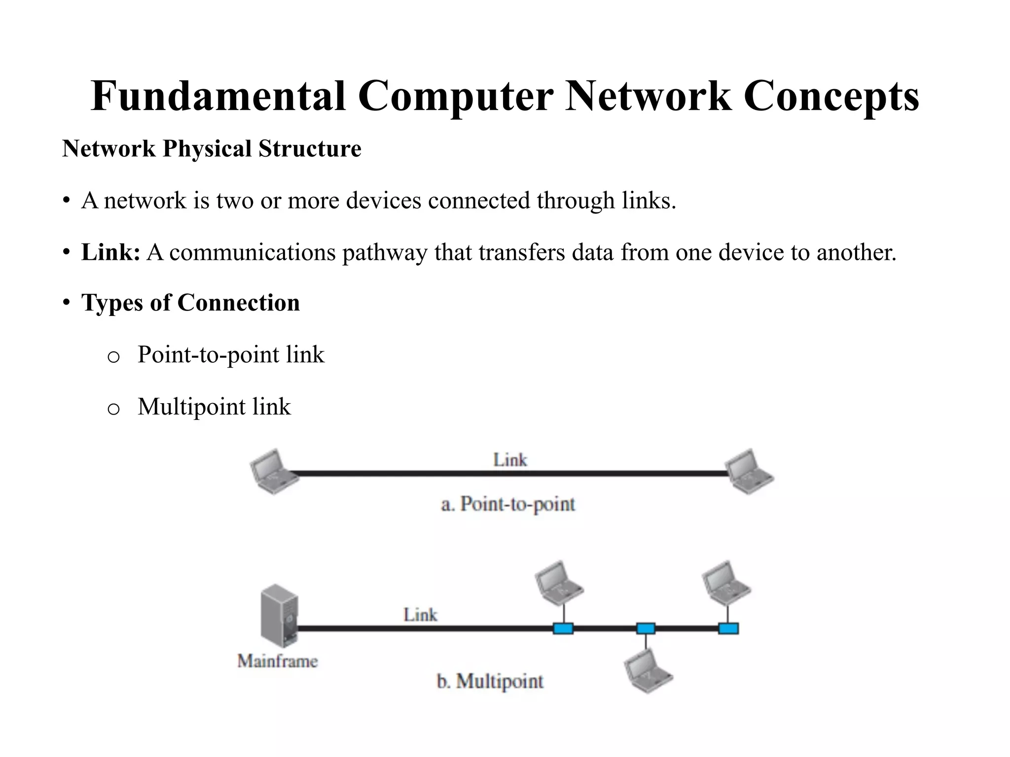 IT2255 Web Essentials - Unit I Website Basics | PDF | Computer Networking | Computing