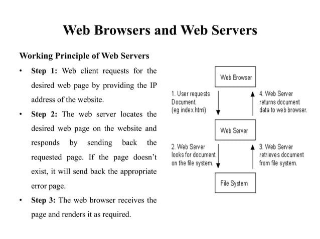 IT2255 Web Essentials - Unit I Website Basics | PDF | Computer Networking | Computing
