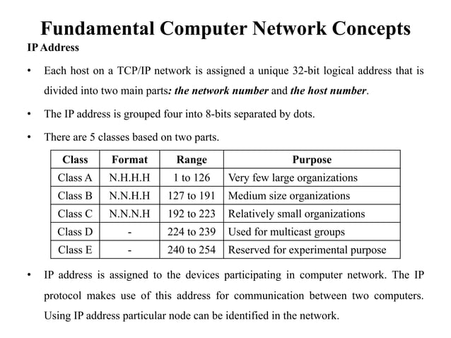IT2255 Web Essentials - Unit I Website Basics | PDF | Computer Networking | Computing