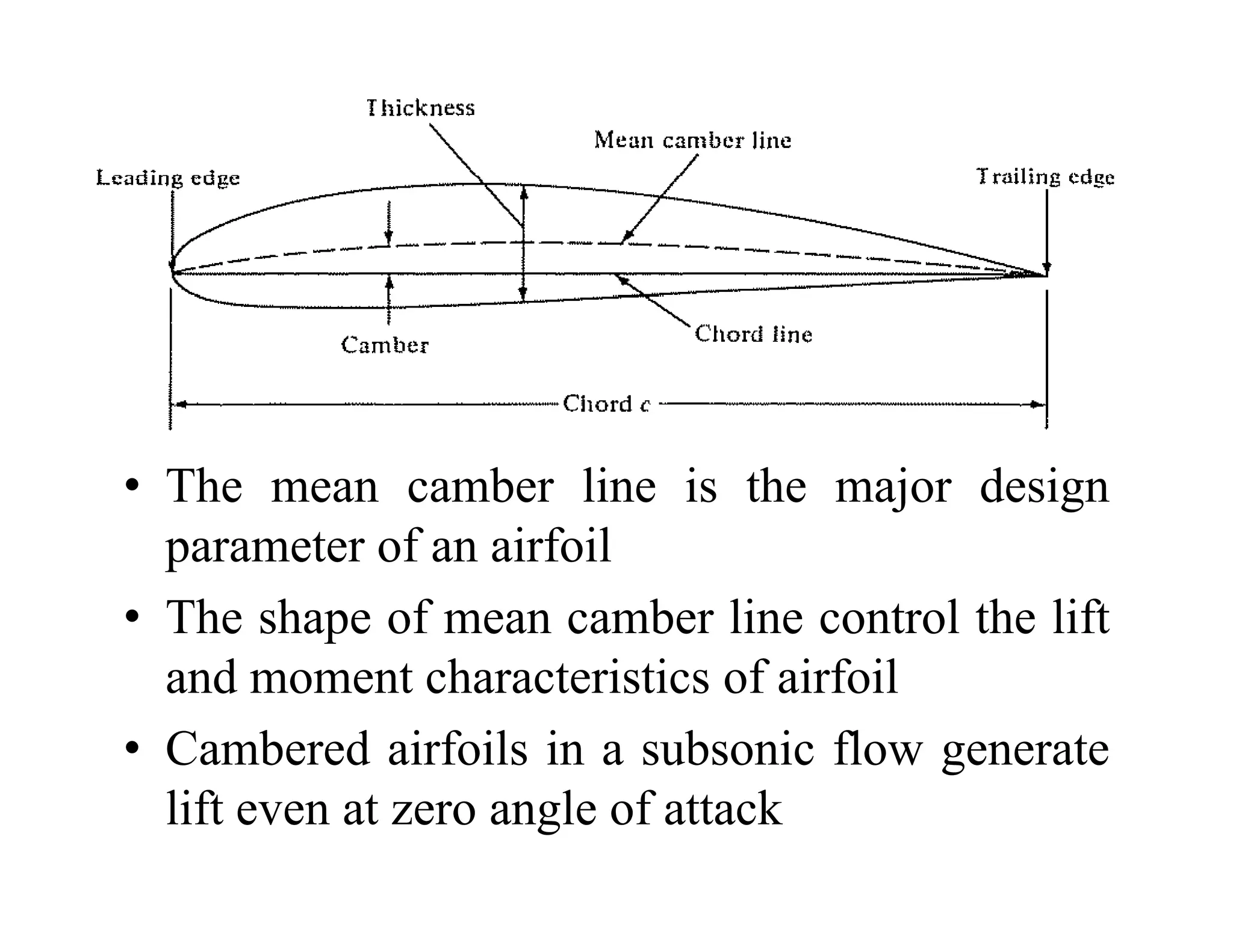 Unit I WING AND AEROFOIL SECTION | PDF