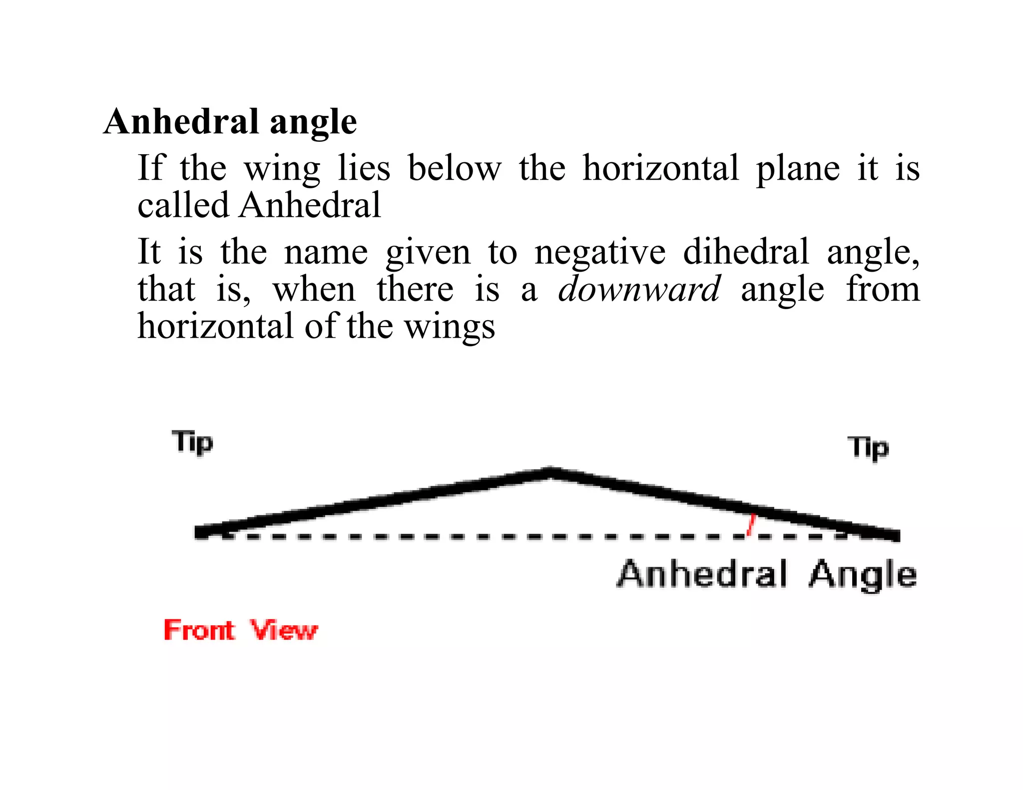 Unit I WING AND AEROFOIL SECTION | PDF