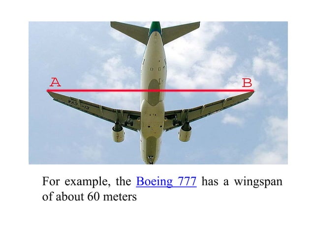 Unit I WING AND AEROFOIL SECTION | PDF