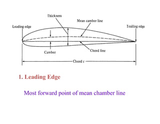 Unit I WING AND AEROFOIL SECTION | PDF