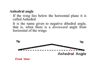 Unit I WING AND AEROFOIL SECTION | PDF