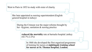 HISTORY OF NURSING and NURSING AS A PROFESSION.pptx