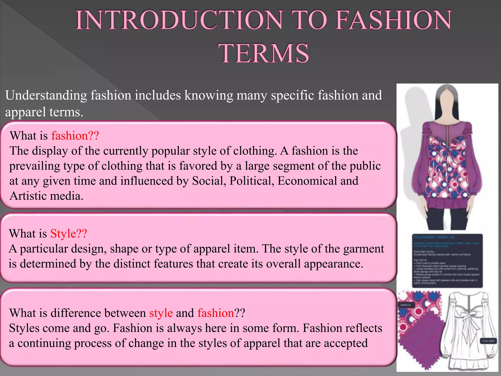 Unit i (1) introduction of fashion terms | PPTX
