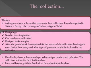 Unit i (1) introduction of fashion terms | PPTX