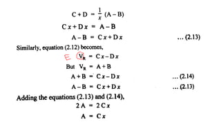 Transmission Lines and Waveguides | PDF