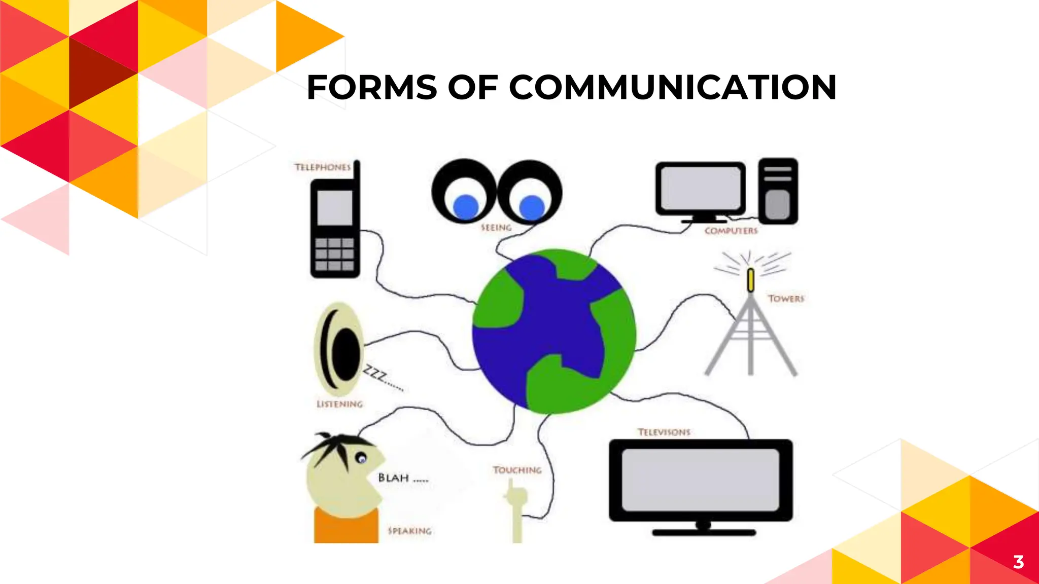 Unit I (1).pptx for for technical communication | PPT