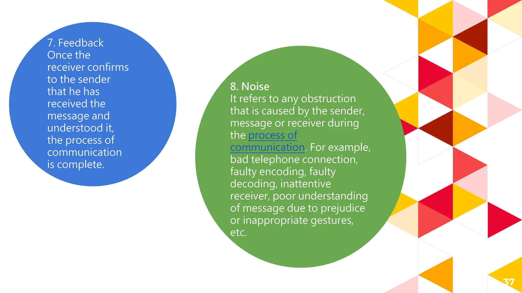 Unit I (1).pptx for for technical communication | PPT