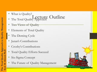 Total Quality Management - Total Quality Approach to Quality Management ...
