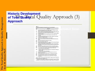 Total Quality Management - Total Quality Approach to Quality Management ...