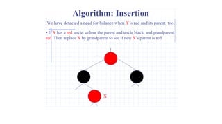 RED BLACK TREE ADSA UNIT 1 ROTAITON RED B | PPTX