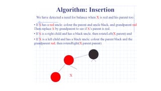 RED BLACK TREE ADSA UNIT 1 ROTAITON RED B | PPTX