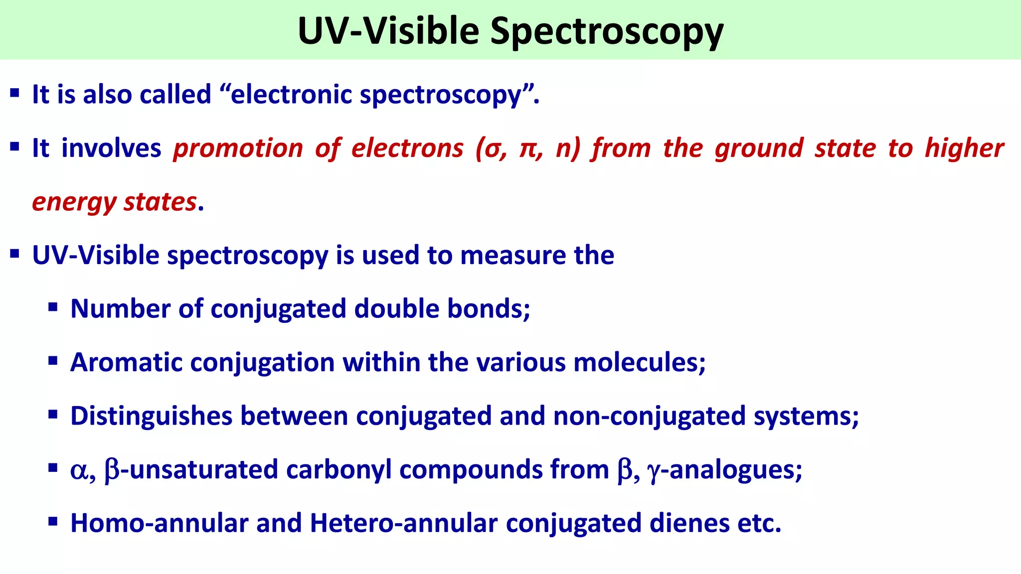 Unit I Absorption Spectroscopy.pdf | Chemistry | Science