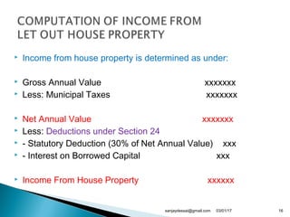 Computation of Income from House property | PPT
