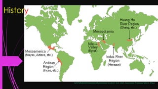 Unit i Ancient india B.Arch