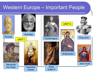 Unit I And Ii Comparison | PPT
