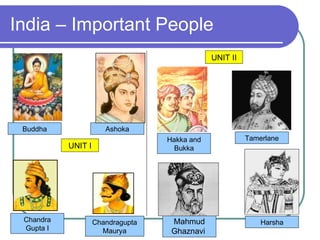 Unit I And Ii Comparison | PPT