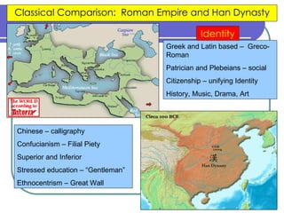 Unit I And Ii Comparison | PPT