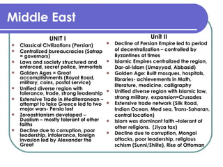 Unit I And Ii Comparison | PPT