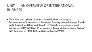 INTERNATIONAL BUSINESS.pptx