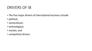 INTERNATIONAL BUSINESS.pptx
