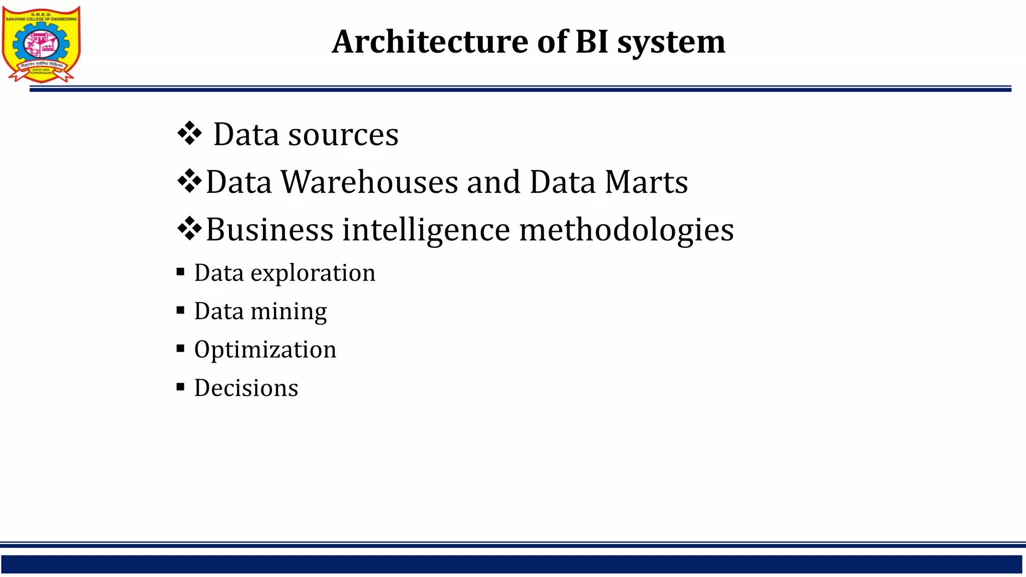 Unit I Architecture of BI system.pdf