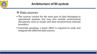 Unit I Architecture of BI system.pdf