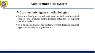 Unit I Architecture of BI system.pdf