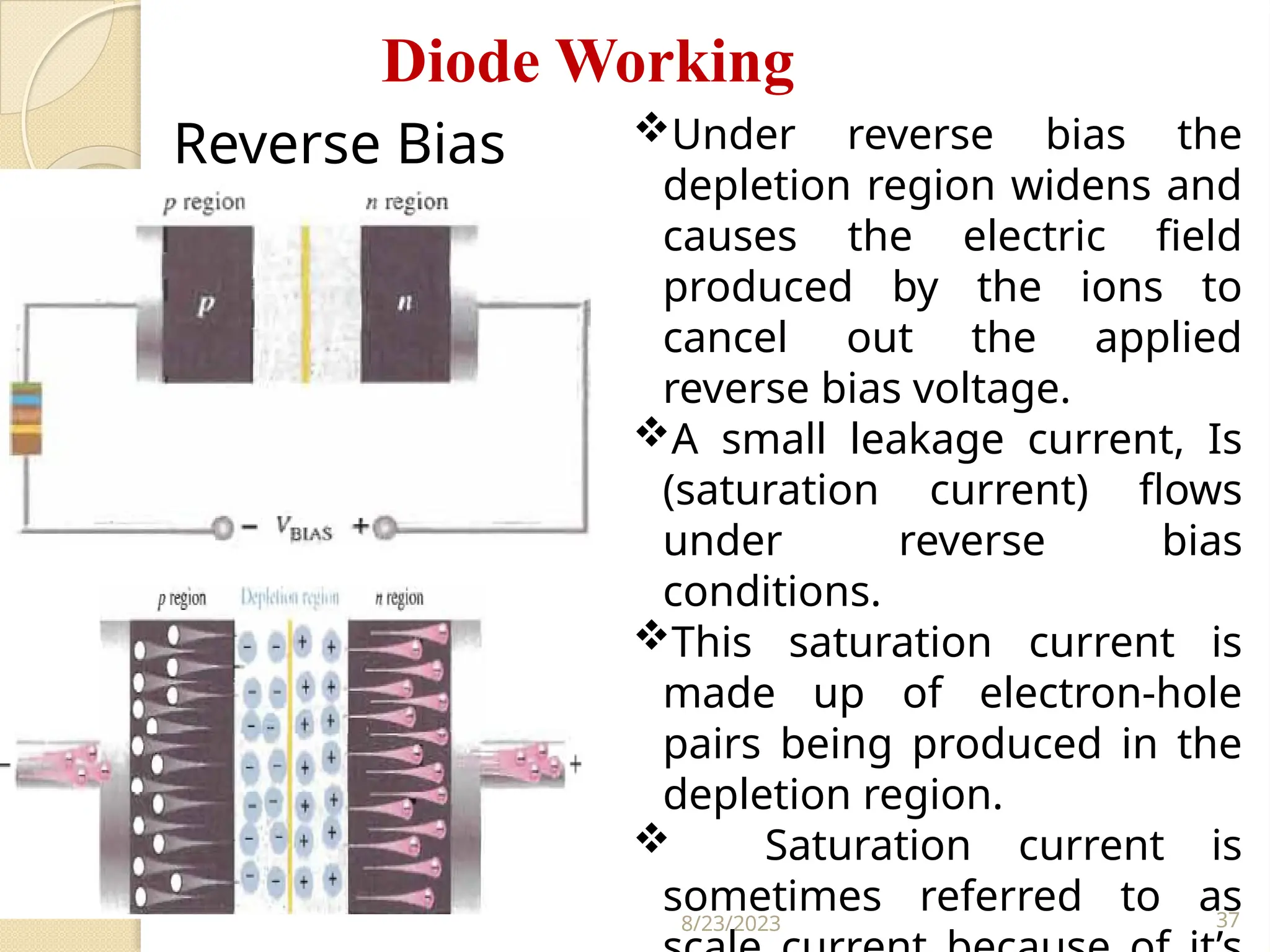 Basic Electronics Engineering Introduction | PPT