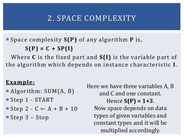 Unit I Basic Concepts Of Algorithms