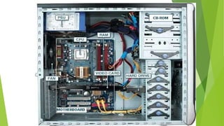 UNIT I Basic terminology COMPUTER ARCHI.ppt