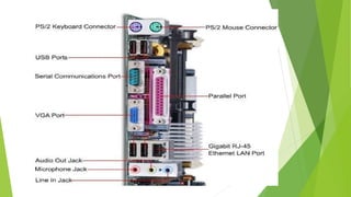 UNIT I Basic terminology COMPUTER ARCHI.ppt