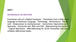 UNIT I Basic terminology COMPUTER ARCHI.ppt