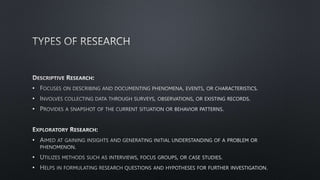 Business Research Methods (Introduction) | PPTX