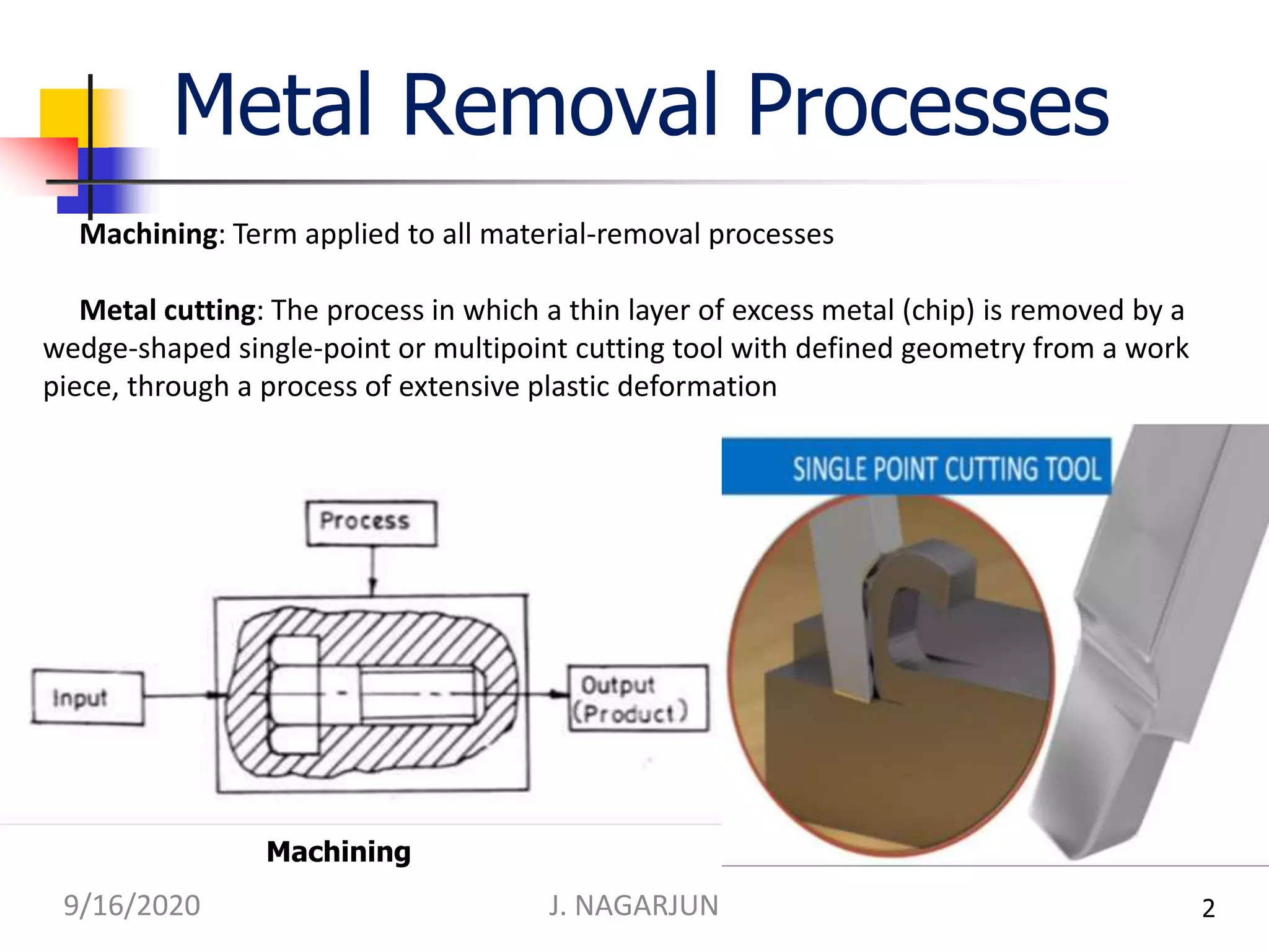Unit i chapter I ( single point cutting tool) | PPTX