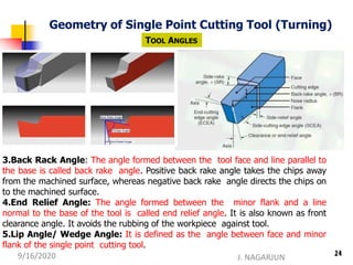 Unit i chapter I ( single point cutting tool) | PPTX