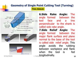 Unit i chapter I ( single point cutting tool) | PPTX