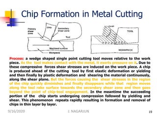 Unit i chapter I ( single point cutting tool) | PPTX