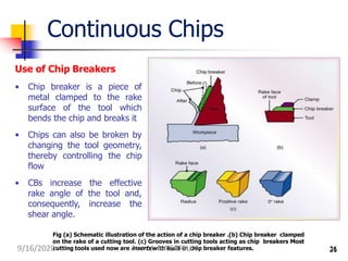 Unit i chapter I ( single point cutting tool) | PPTX