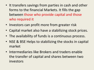 Capital Market Operations an Introduction.pptx