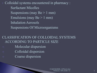 Unit I COLLOIDAL DISPERSION | PPTX