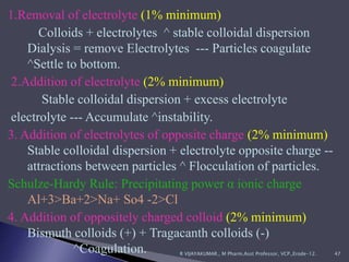 Unit I COLLOIDAL DISPERSION | PPTX