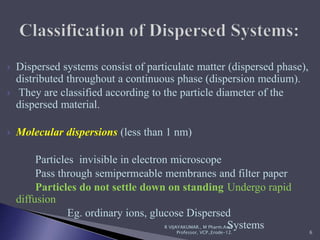 Unit I COLLOIDAL DISPERSION | PPTX