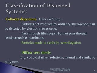 Unit I COLLOIDAL DISPERSION | PPTX